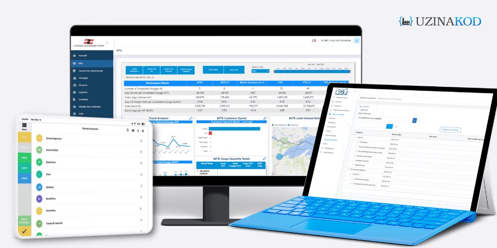Pourquoi choisir un logiciel sur mesure pour son entreprise? | Uzinakod